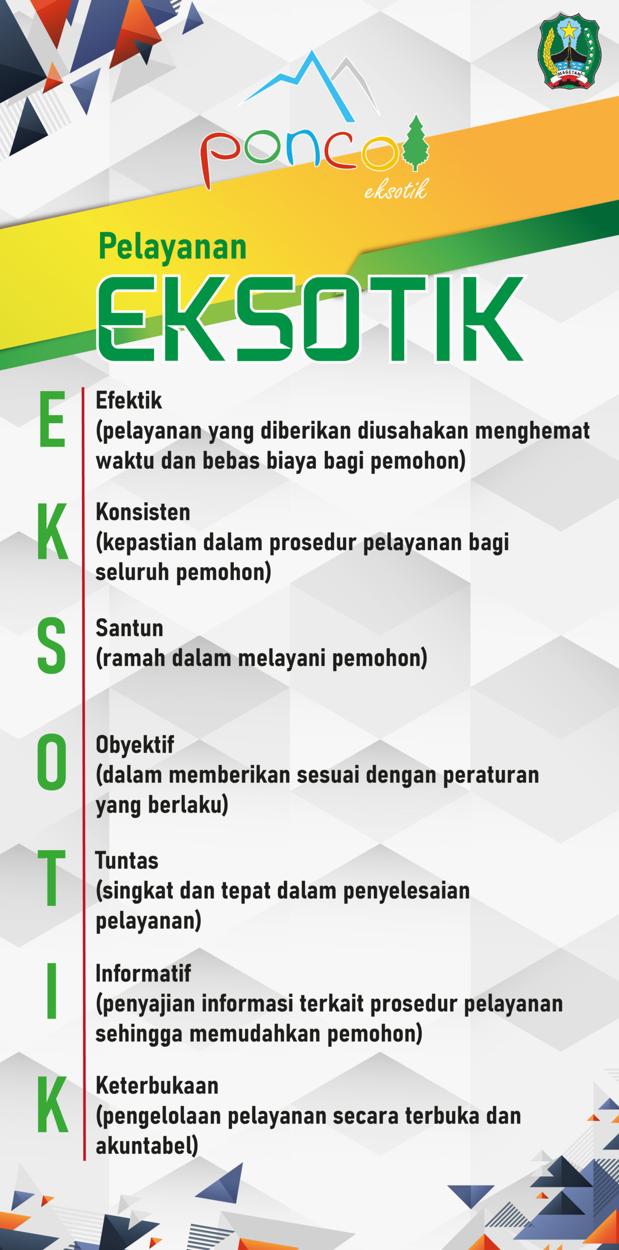 Motto Pelayanan - Kecamatan Poncol